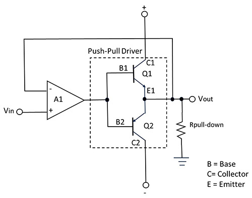 Demystifying I3C: A Technical Guide